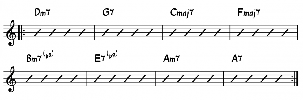 Guide Tone Targeting - Chord Tone Soloing
