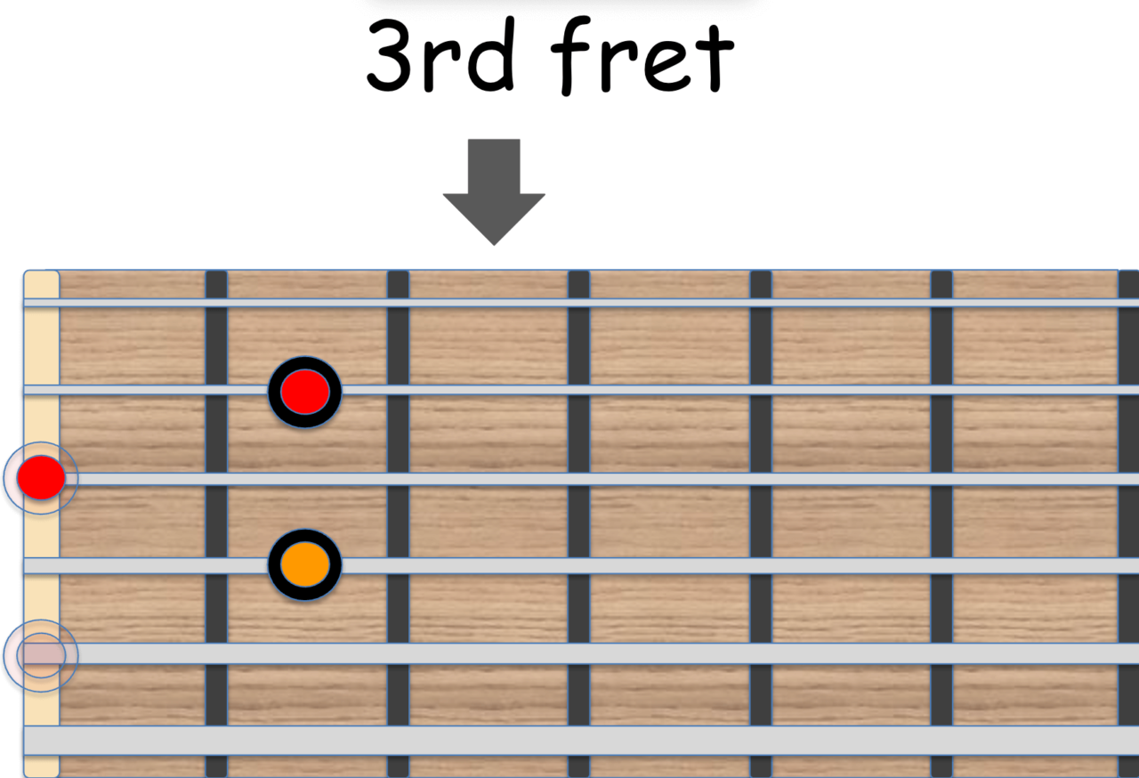 Guide Tone Targeting - Chord Tone Soloing